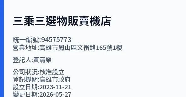 三乘三選物販賣機店的照片-統編 94575773(高雄市) 公司登記資料與營業項目詳細圖表