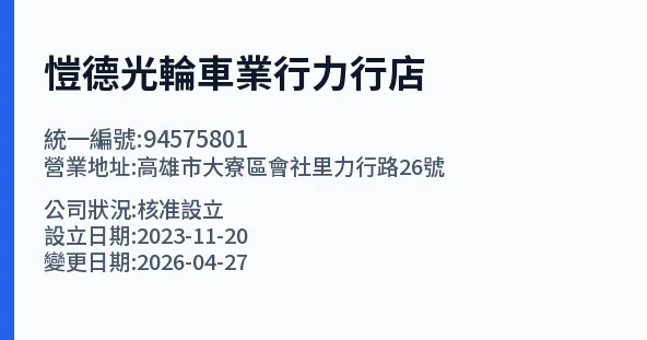 愷德光輪車業行力行店的照片-統編 94575801(高雄市) 公司登記資料與營業項目詳細圖表