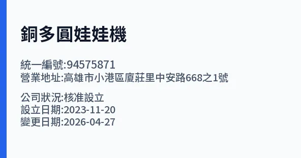 銅多圓娃娃機的照片-統編 94575871(高雄市) 公司登記資料與營業項目詳細圖表