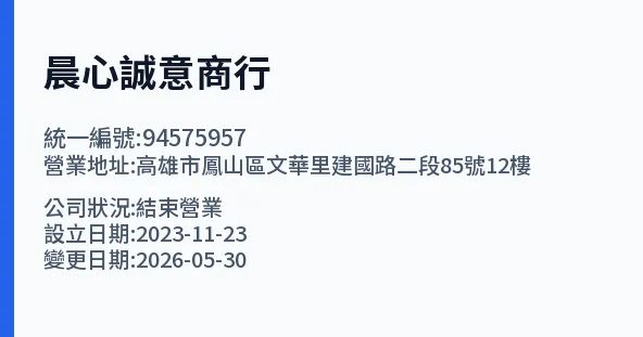 晨心誠意商行的照片-統編 94575957(高雄市) 公司登記資料與營業項目詳細圖表