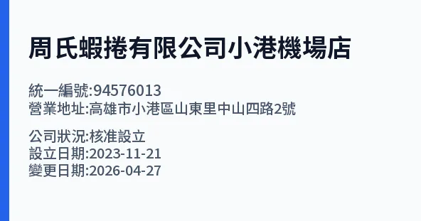 周氏蝦捲有限公司小港機場店的照片-統編 94576013(高雄市) 公司登記資料與營業項目詳細圖表