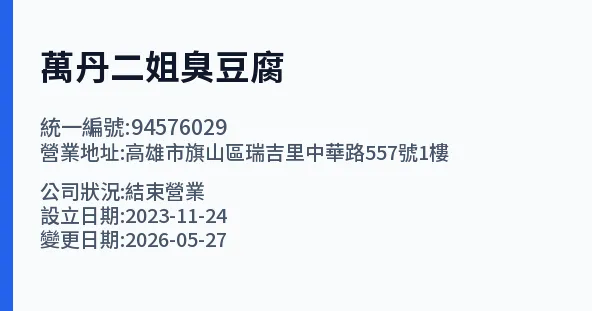 萬丹二姐臭豆腐的照片-統編 94576029(高雄市) 公司登記資料與營業項目詳細圖表