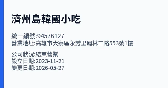 濟州島韓國小吃的照片-統編 94576127(高雄市) 公司登記資料與營業項目詳細圖表