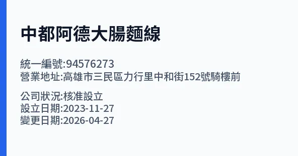 中都阿德大腸麵線的照片-統編 94576273(高雄市) 公司登記資料與營業項目詳細圖表