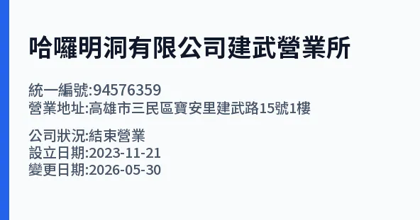 哈囉明洞有限公司建武營業所的照片-統編 94576359(高雄市) 公司登記資料與營業項目詳細圖表