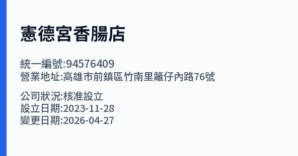 憲德宮香腸店的照片-統編 94576409(高雄市) 公司登記資料與營業項目詳細圖表
