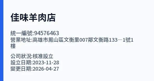 佳味羊肉店的照片-統編 94576463(高雄市) 公司登記資料與營業項目詳細圖表