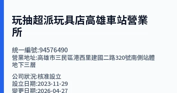 玩抽超派玩具店高雄車站營業所的照片-統編 94576490(高雄市) 公司登記資料與營業項目詳細圖表
