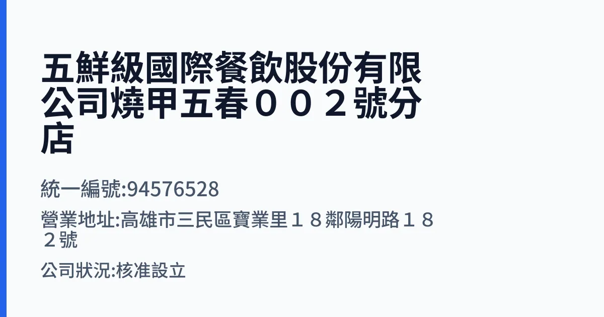 五鮮級國際餐飲股份有限公司燒甲五春002號分店 - 統編 94576528(高雄市) 公司登記資料與營業項目詳細圖表