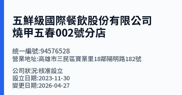 五鮮級國際餐飲股份有限公司燒甲五春002號分店的照片-統編 94576528(高雄市) 公司登記資料與營業項目詳細圖表