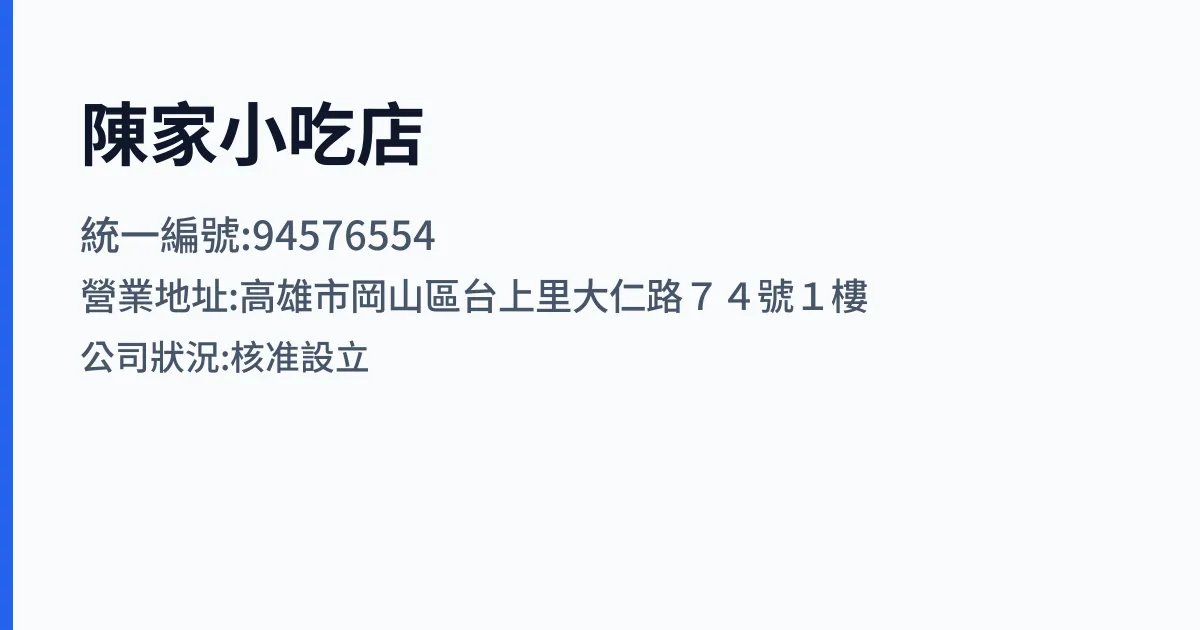 陳家小吃店 - 統編 94576554(高雄市) 公司登記資料與營業項目詳細圖表