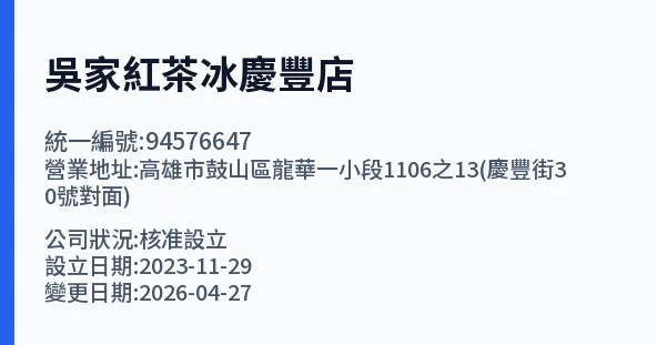 吳家紅茶冰慶豐店的照片-統編 94576647(高雄市) 公司登記資料與營業項目詳細圖表