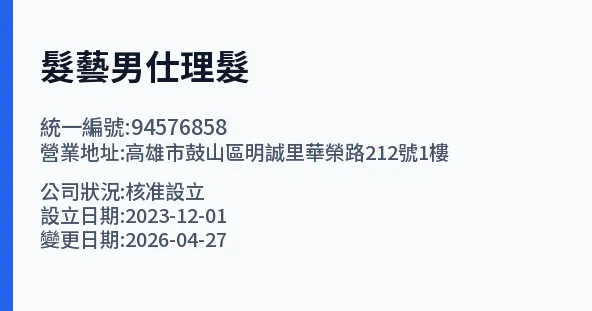 髮藝男仕理髮的照片-統編 94576858(高雄市) 公司登記資料與營業項目詳細圖表
