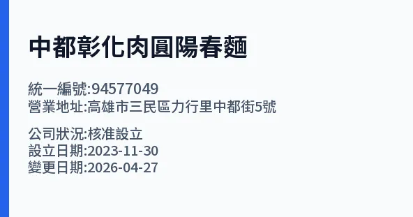 中都彰化肉圓陽春麵的照片-統編 94577049(高雄市) 公司登記資料與營業項目詳細圖表