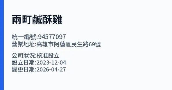 兩町鹹酥雞的照片-統編 94577097(高雄市) 公司登記資料與營業項目詳細圖表