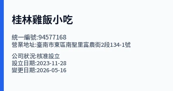 桂林雞飯小吃的照片-統編 94577168(臺南市) 公司登記資料與營業項目詳細圖表