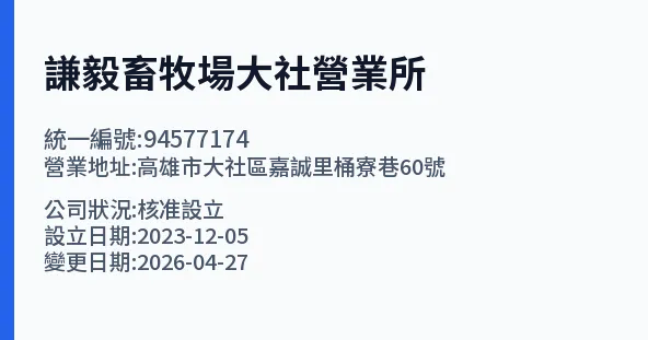 謙毅畜牧場大社營業所的照片-統編 94577174(高雄市) 公司登記資料與營業項目詳細圖表