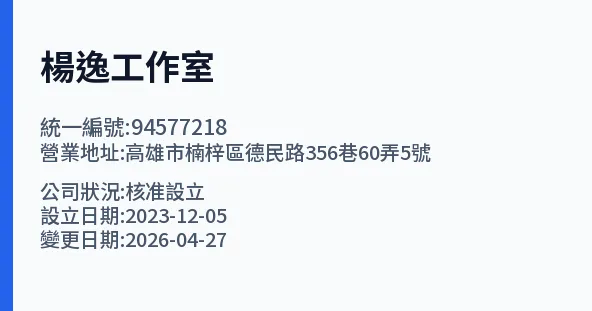 楊逸工作室的照片-統編 94577218(高雄市) 公司登記資料與營業項目詳細圖表