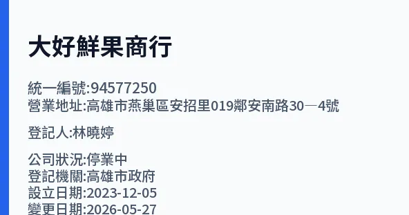大好鮮果商行的照片-統編 94577250(高雄市) 公司登記資料與營業項目詳細圖表
