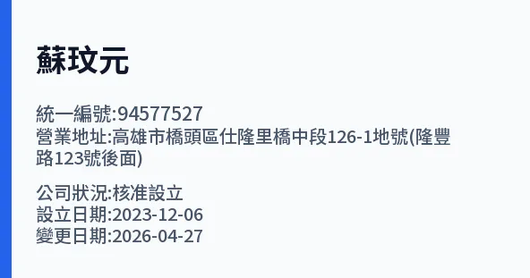 蘇玟元的照片-統編 94577527(高雄市) 公司登記資料與營業項目詳細圖表
