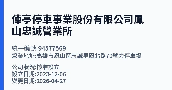 俥亭停車事業股份有限公司鳳山忠誠營業所的照片-統編 94577569(高雄市) 公司登記資料與營業項目詳細圖表