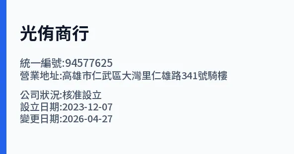 光侑商行的照片-統編 94577625(高雄市) 公司登記資料與營業項目詳細圖表