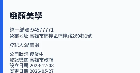 緻顏美學的照片-統編 94577771(高雄市) 公司登記資料與營業項目詳細圖表