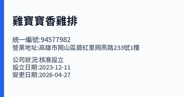 雞寶寶香雞排的照片-統編 94577982(高雄市) 公司登記資料與營業項目詳細圖表