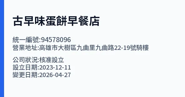 古早味蛋餅早餐店的照片-統編 94578096(高雄市) 公司登記資料與營業項目詳細圖表