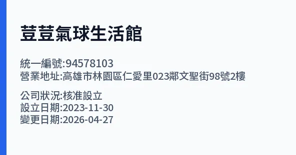 荳荳氣球生活館的照片-統編 94578103(高雄市) 公司登記資料與營業項目詳細圖表