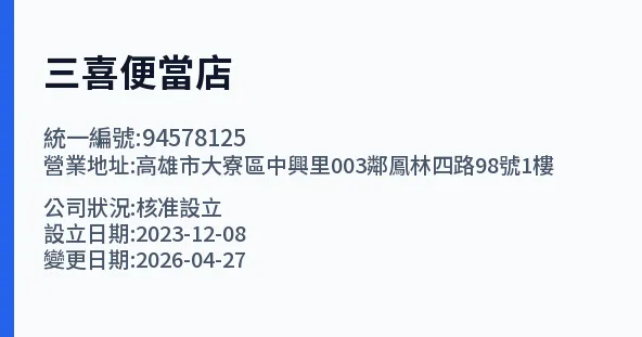 三喜便當店的照片-統編 94578125(高雄市) 公司登記資料與營業項目詳細圖表
