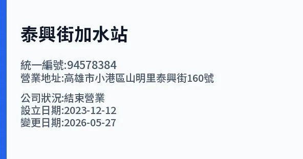 泰興街加水站的照片-統編 94578384(高雄市) 公司登記資料與營業項目詳細圖表