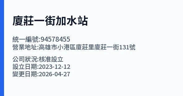 廈莊一街加水站的照片-統編 94578455(高雄市) 公司登記資料與營業項目詳細圖表