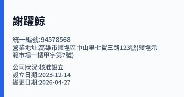 謝躍鯨的照片-統編 94578568(高雄市) 公司登記資料與營業項目詳細圖表