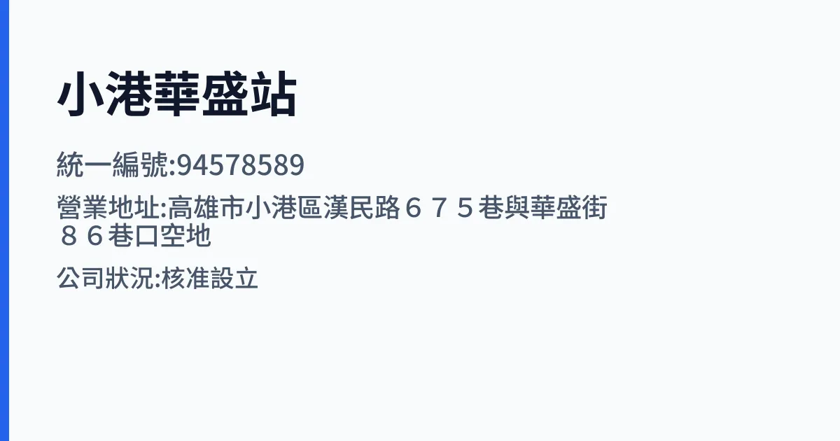 小港華盛站 - 統編 94578589(高雄市) 公司登記資料與營業項目詳細圖表