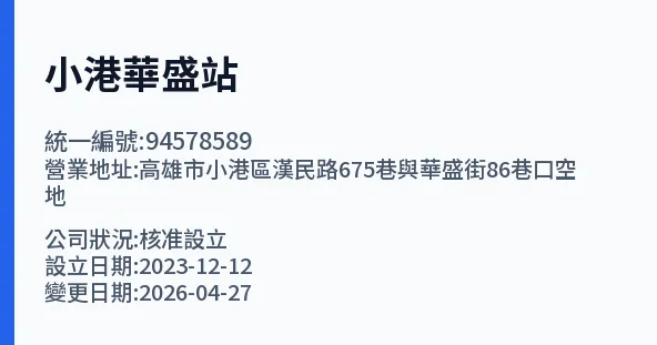 小港華盛站的照片-統編 94578589(高雄市) 公司登記資料與營業項目詳細圖表