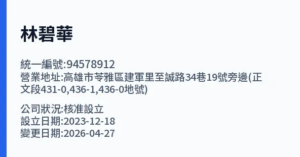 林碧華的照片-統編 94578912(高雄市) 公司登記資料與營業項目詳細圖表