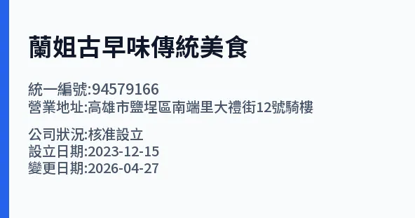 蘭姐古早味傳統美食的照片-統編 94579166(高雄市) 公司登記資料與營業項目詳細圖表