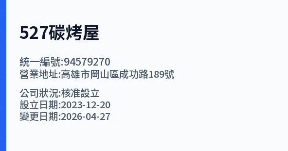 527碳烤屋的照片-統編 94579270(高雄市) 公司登記資料與營業項目詳細圖表