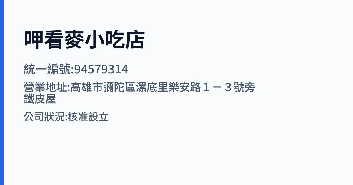 呷看麥小吃店 - 統編 94579314(高雄市) 公司登記資料與營業項目詳細圖表