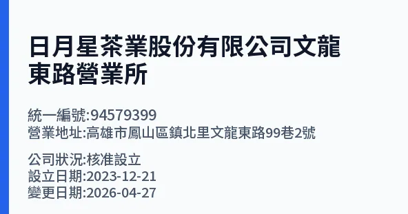日月星茶業股份有限公司文龍東路營業所的照片-統編 94579399(高雄市) 公司登記資料與營業項目詳細圖表