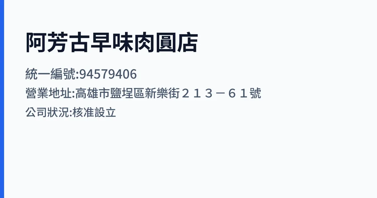 阿芳古早味肉圓店 - 統編 94579406(高雄市) 公司登記資料與營業項目詳細圖表