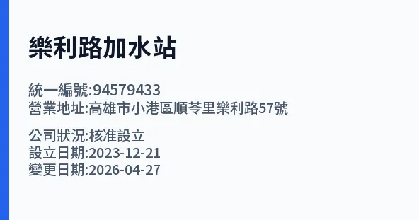 樂利路加水站的照片-統編 94579433(高雄市) 公司登記資料與營業項目詳細圖表