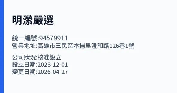 明瀠嚴選的照片-統編 94579911(高雄市) 公司登記資料與營業項目詳細圖表