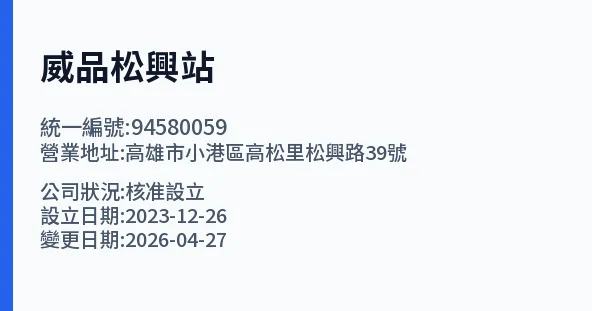 威品松興站的照片-統編 94580059(高雄市) 公司登記資料與營業項目詳細圖表