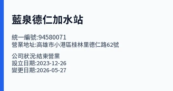 藍泉德仁加水站的照片-統編 94580071(高雄市) 公司登記資料與營業項目詳細圖表