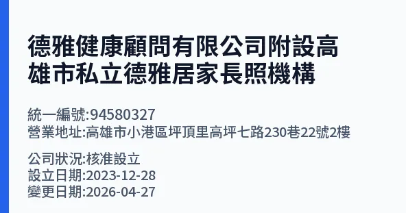 德雅健康顧問有限公司附設高雄市私立德雅居家長照機構的照片-統編 94580327(高雄市) 公司登記資料與營業項目詳細圖表