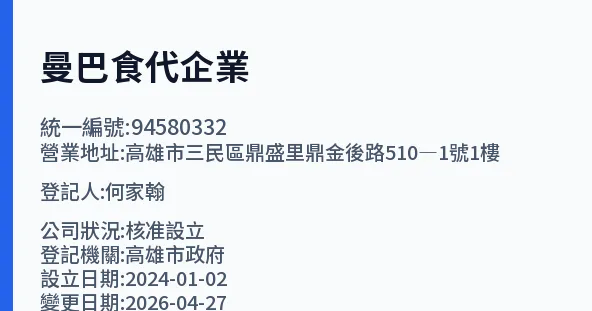 曼巴食代企業的照片-統編 94580332(高雄市) 公司登記資料與營業項目詳細圖表