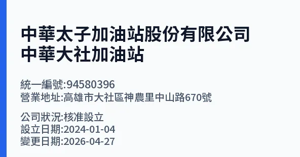 中華太子加油站股份有限公司中華大社加油站的照片-統編 94580396(高雄市) 公司登記資料與營業項目詳細圖表