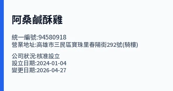 阿桑鹹酥雞的照片-統編 94580918(高雄市) 公司登記資料與營業項目詳細圖表